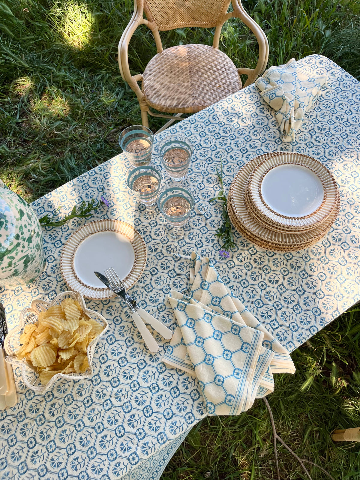 the ARK elements – theARKelements